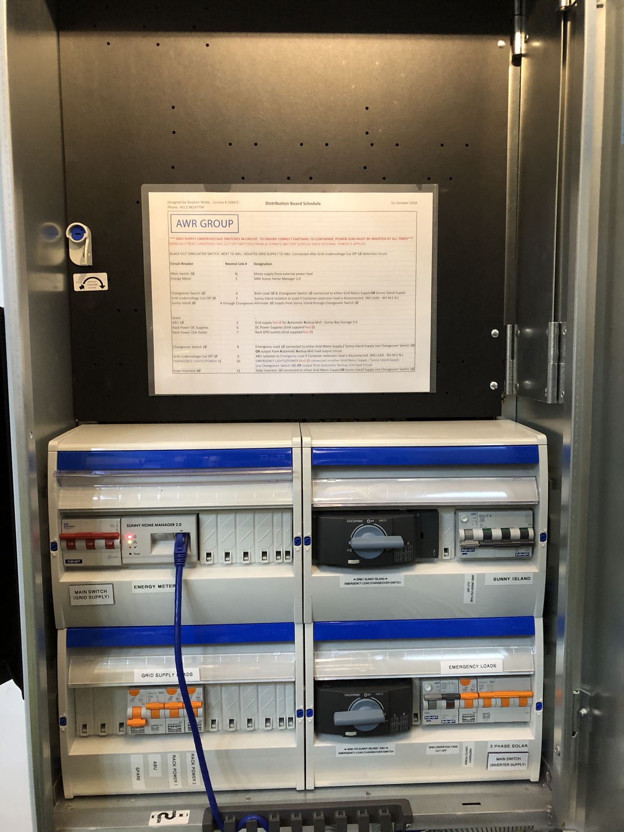 SMA-Australia Solar Academy – AWR Group